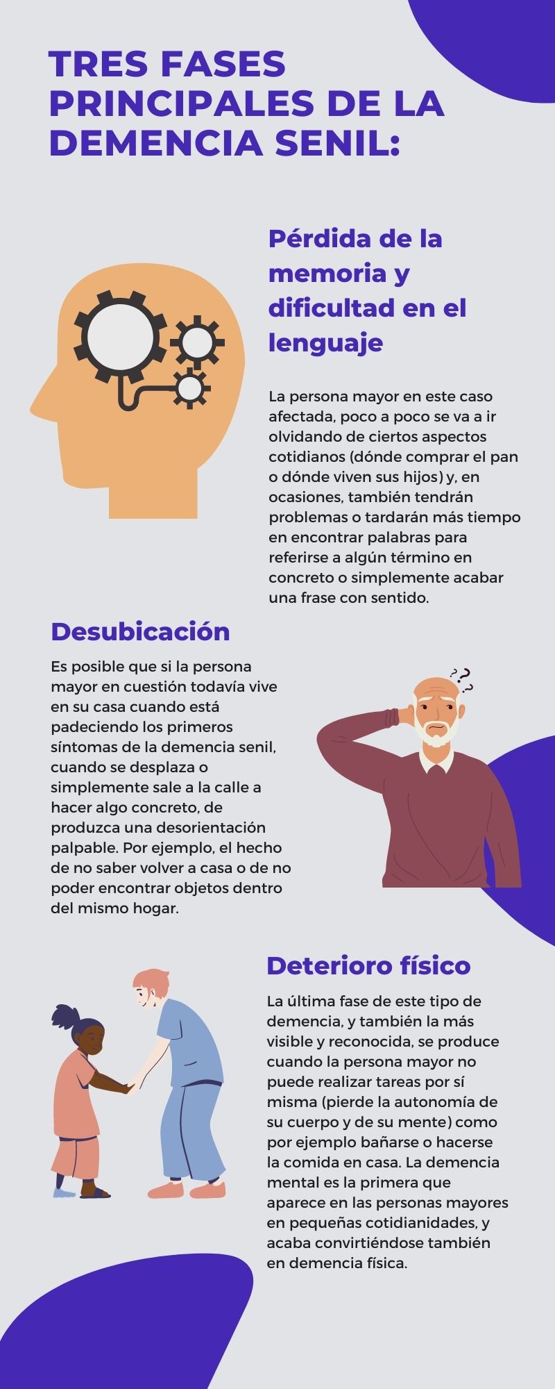 ¿Puede vivir sola una persona con demencia senil? - Durcal Blog