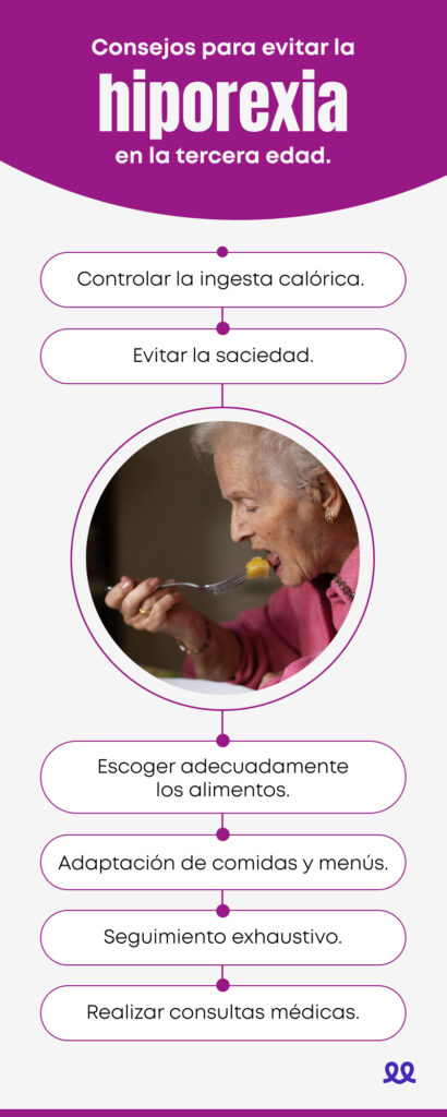 ¿Qué es la hiporexia? - Durcal Blog