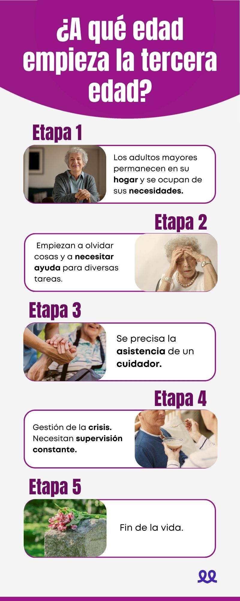 ¿A qué edad empieza la tercera edad? - Durcal